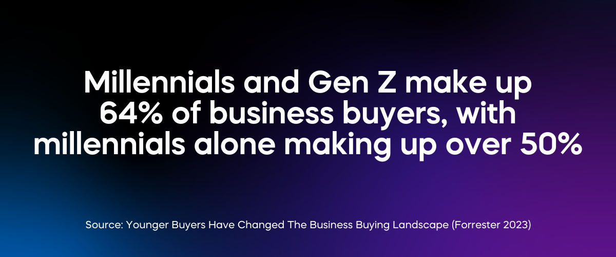 Reaching Millennials and Gen Z: Saas Marketing Tactics That Work