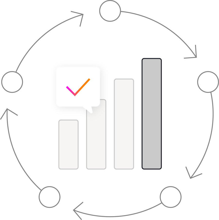 SaaS Renewal Automation Best Practices for Revenue Growth