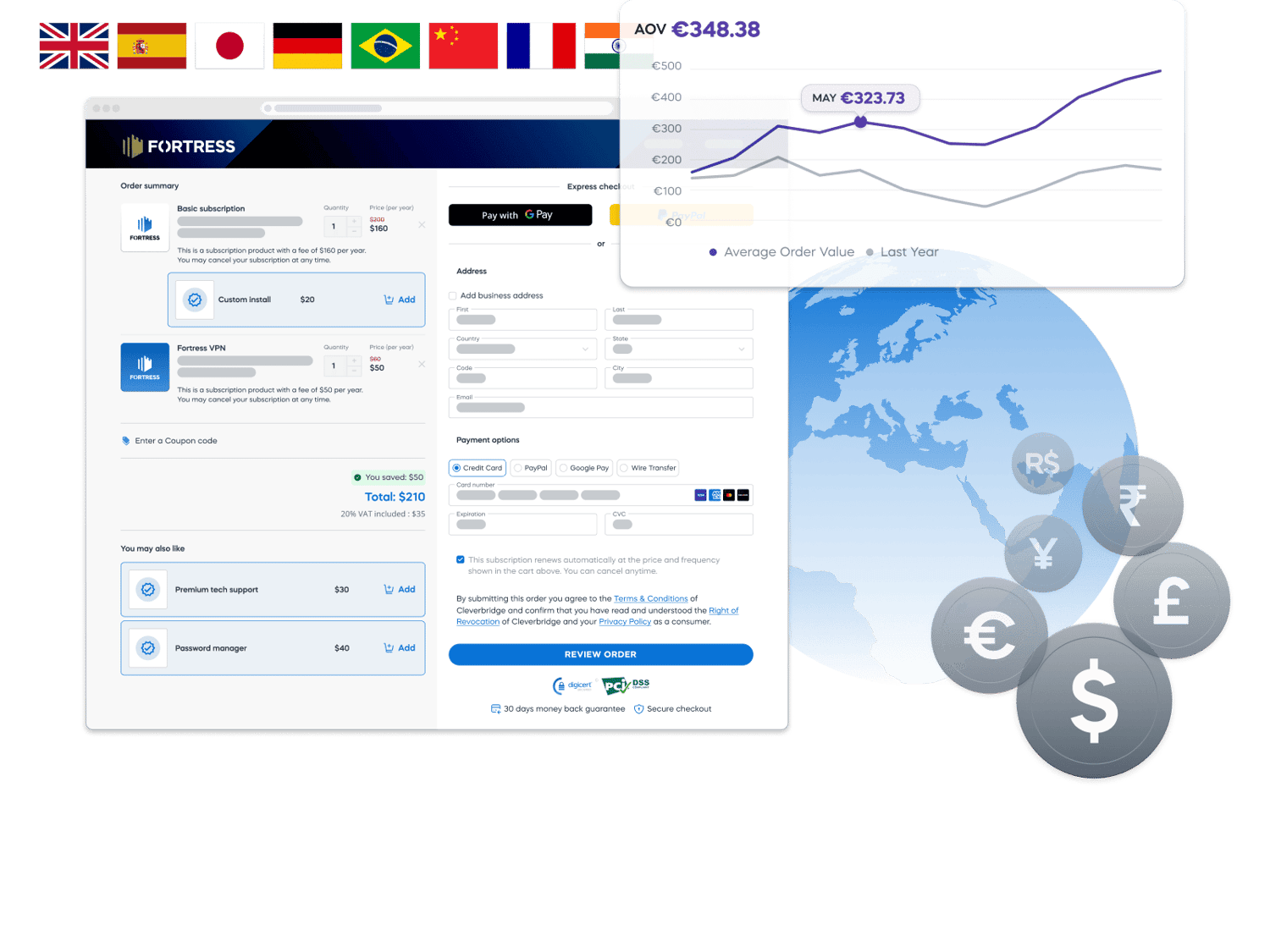 Cleverbridge: Merchant of Record for Software & SaaS
